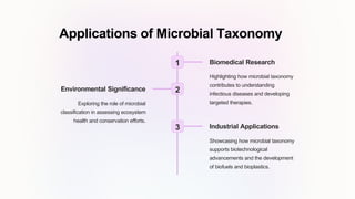 Microbial-Taxonomy-and-Tools.pptx