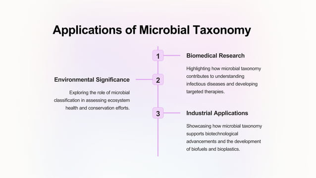 Microbial-Taxonomy-and-Tools.pptx
