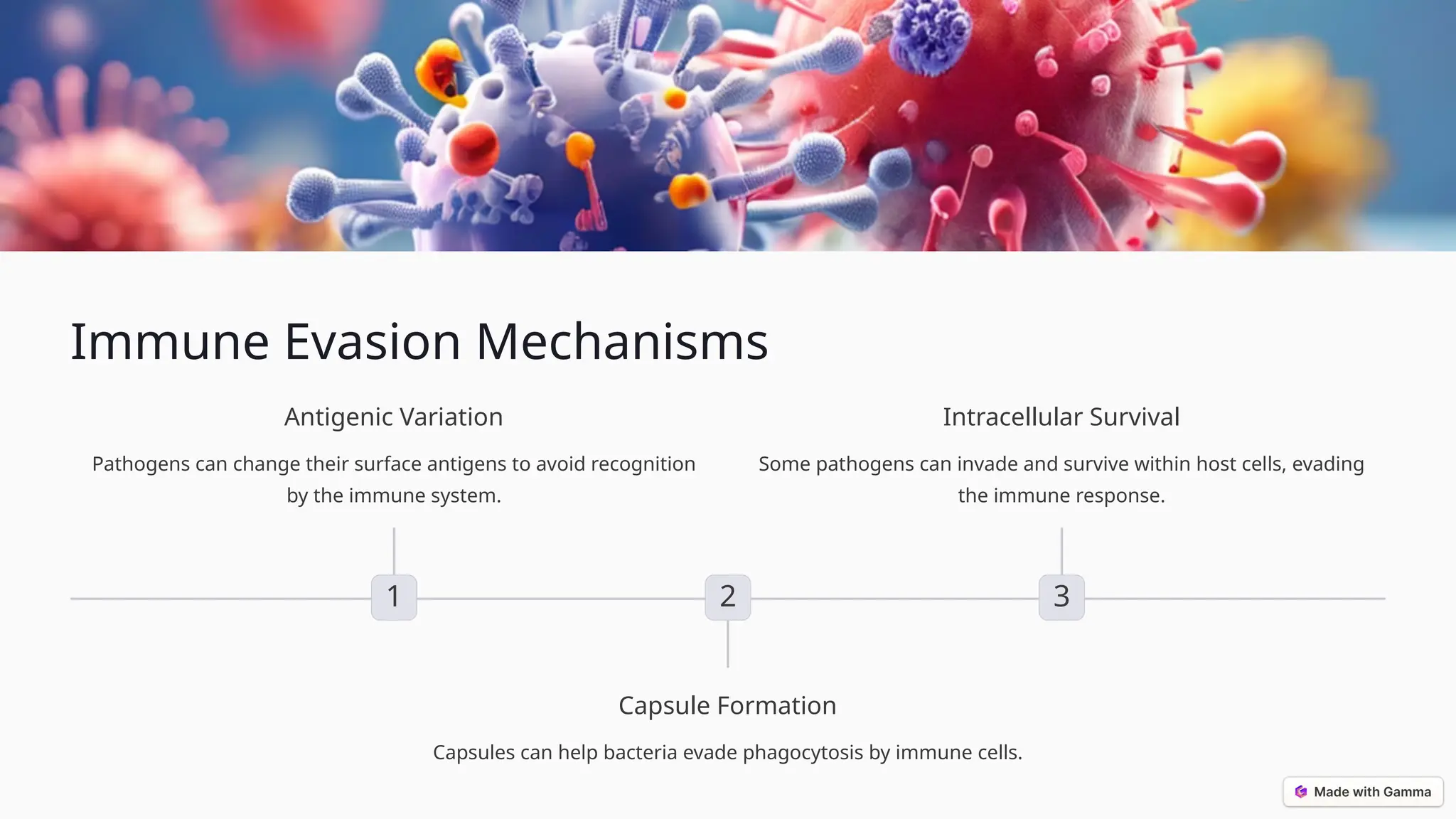 Microbial-Virulence -Factors.pptx