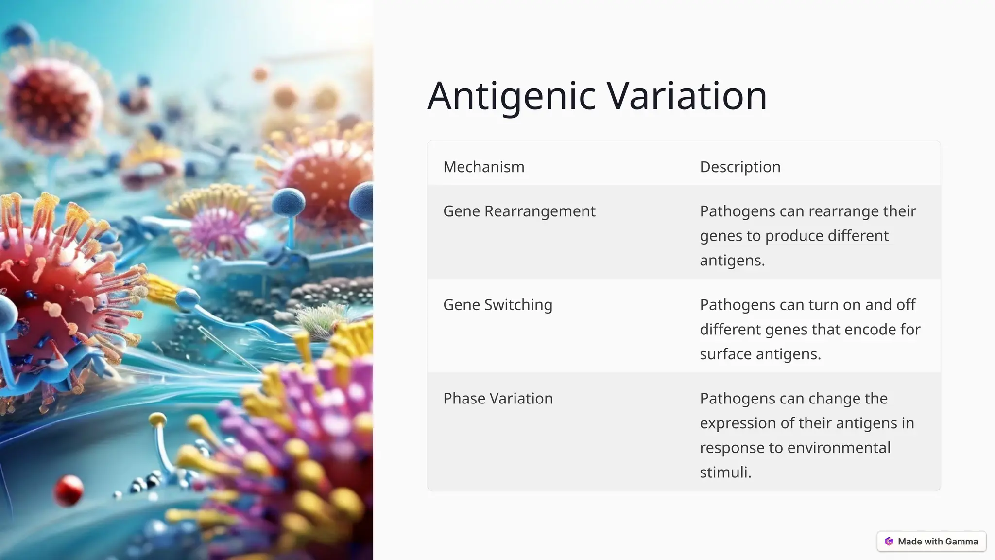 Microbial-Virulence -Factors.pptx