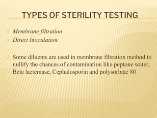 Microbial Analysis of Water(Pharma) (1).pptx.pdf