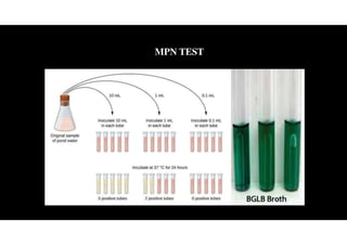 Microbial analysis of water sample and their preventive measures.pdf