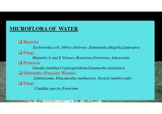 Microbial analysis of water sample and their preventive measures.pdf