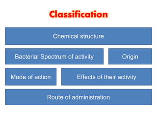 Microbial antibiotics | PPTX