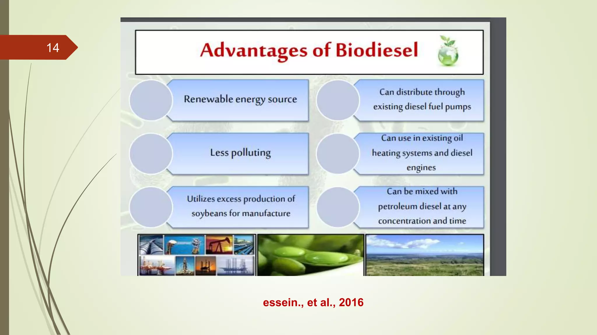 Microbial application for biofuel production | PPTX