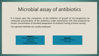 Microbial Assay of Antibiotics | PPTX