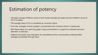 Microbial Assay of Antibiotics | PPTX