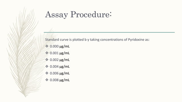 Microbial assay of Vitamin b6 and b12 | PPTX