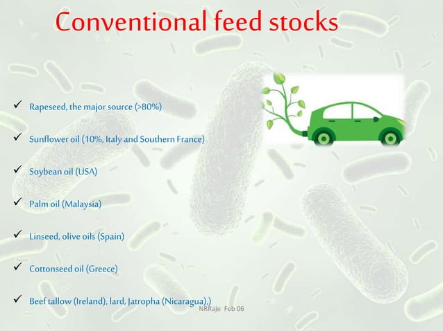 Microbial biodiesel production | PPTX