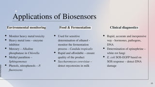microbial Biosensors and its application.pptx