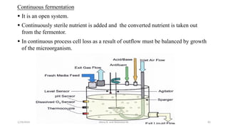 Microbial Biotech Final PPT This is introduction to microbial ...