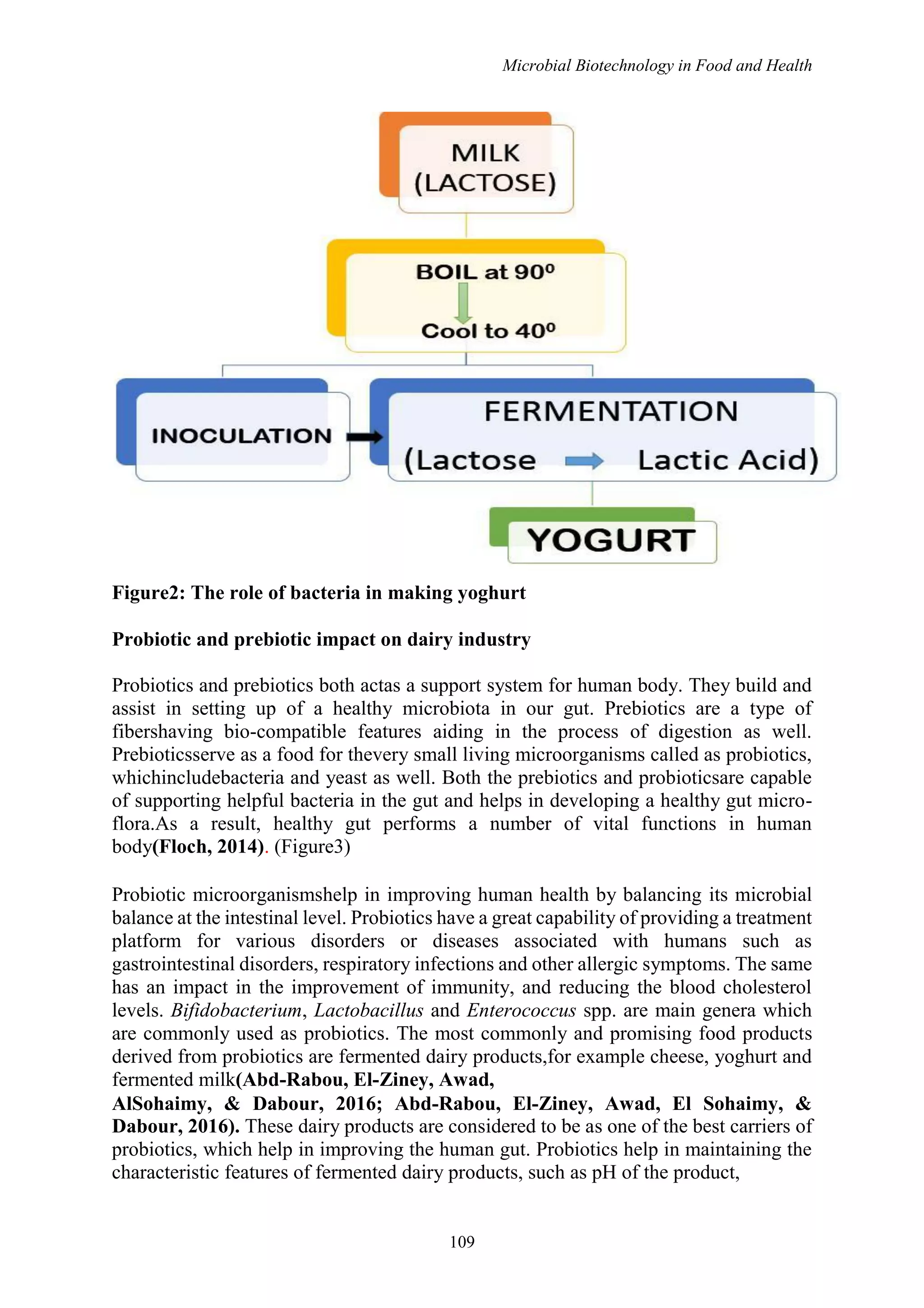 Microbial Biotechnology in Food and Health | PDF
