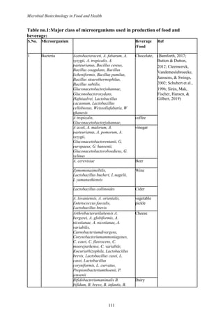 Microbial Biotechnology in Food and Health | PDF