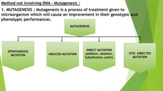 Microbial biotechnology unit 1 [B.Sc Biotechnology].pptx
