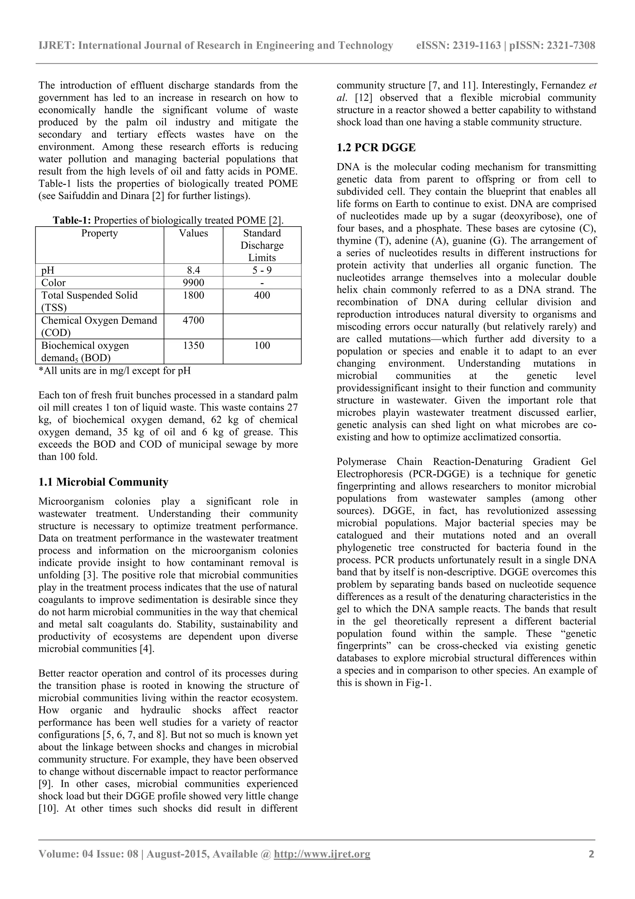 Microbial community analysis in anaerobic palm oil mill effluent (pome ...