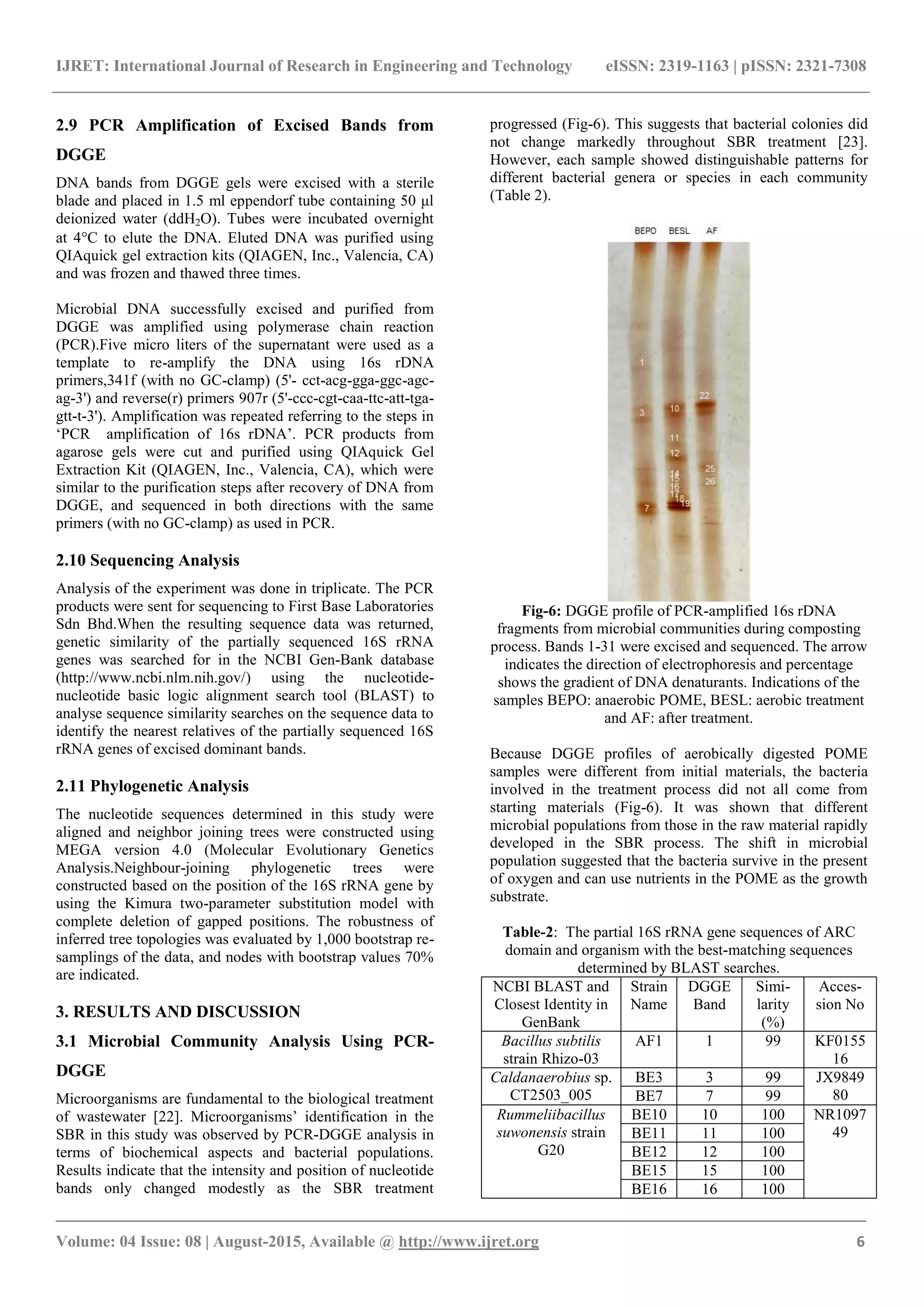 Microbial community analysis in anaerobic palm oil mill effluent (pome ...