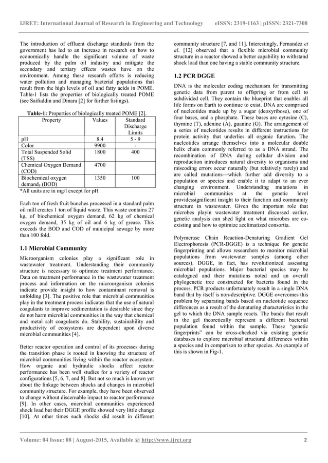 Microbial community analysis in anaerobic palm oil mill effluent (pome ...