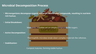 Microbial Composting for Soil Health (2).pptx