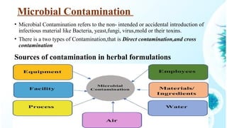 microbial contamination in herbal formulations adv cog seminar .pptx