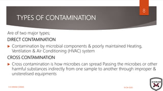 MICROBIAL CONTAMINATION IN HERBS AND THEIR FORMULATIONS | PPTX