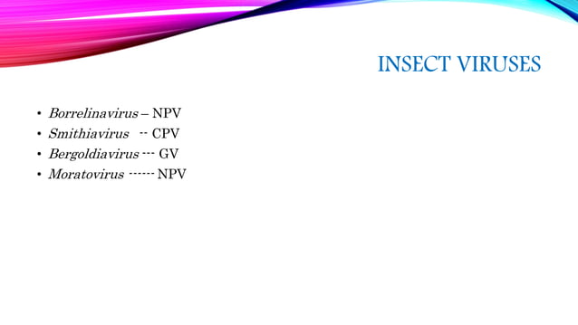 Microbial control - insect- pest control | PPTX