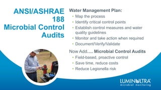 Microbial control audits awt15 - luminultra | PPT | Free Download