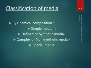 Microbial culture.ppt