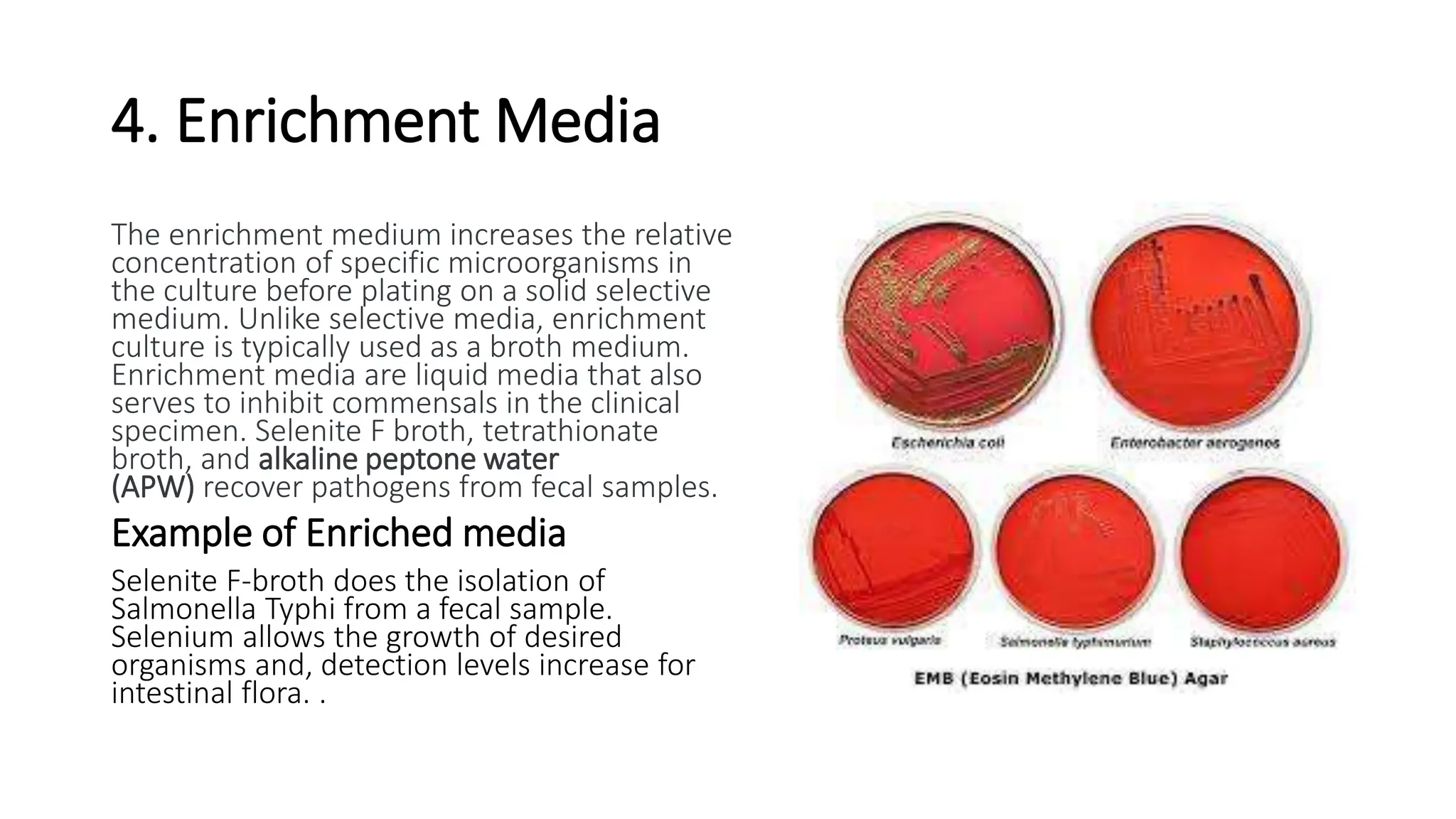 Microbial Culture Media types and examples.pptx