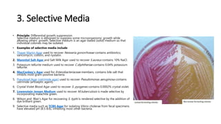 Microbial Culture Media types and examples.pptx