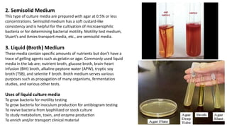 Microbial Culture Media types and examples.pptx