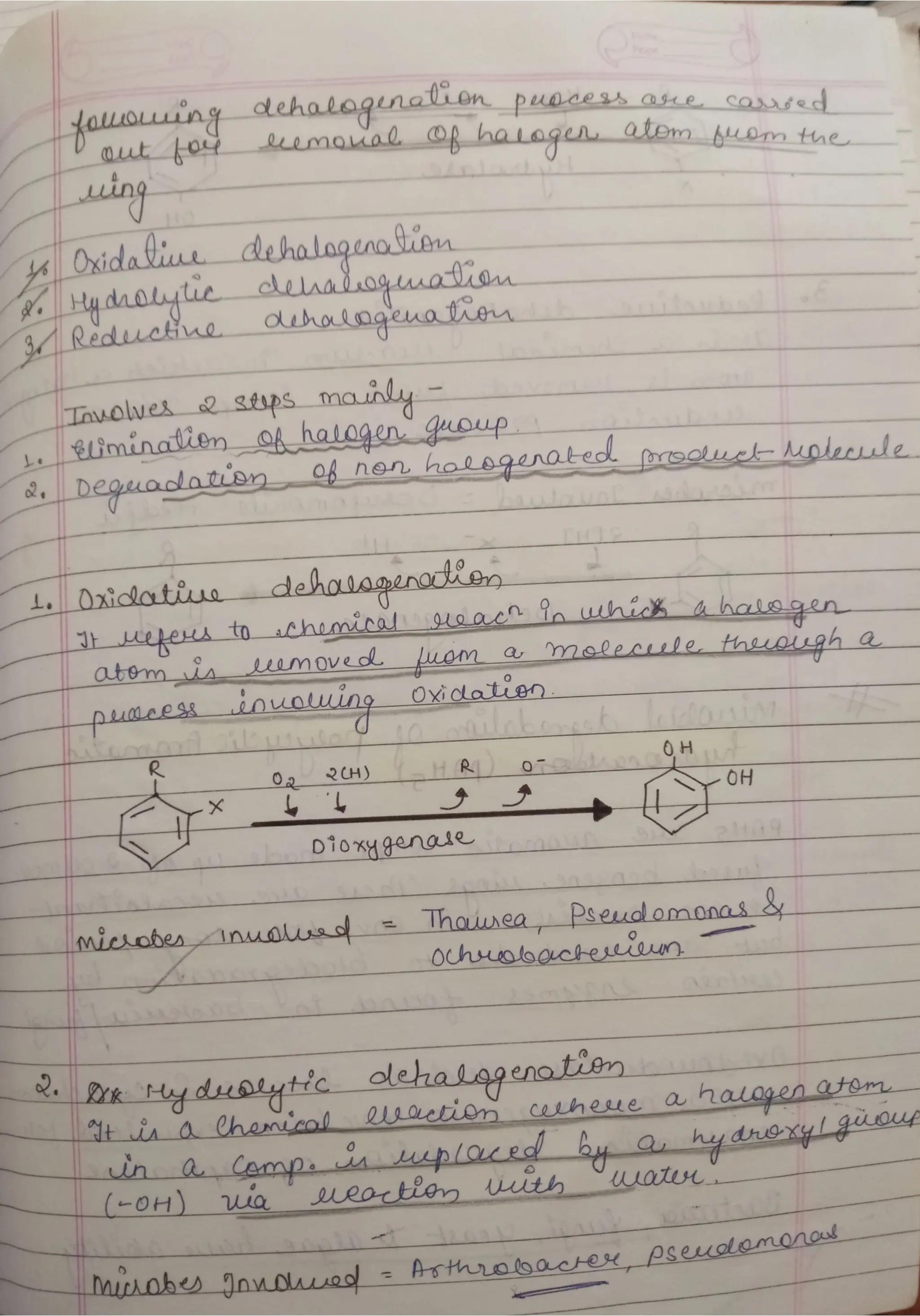 Microbial degradation of aromatic polycyclic nd halogenatd aromatic comp..pdf