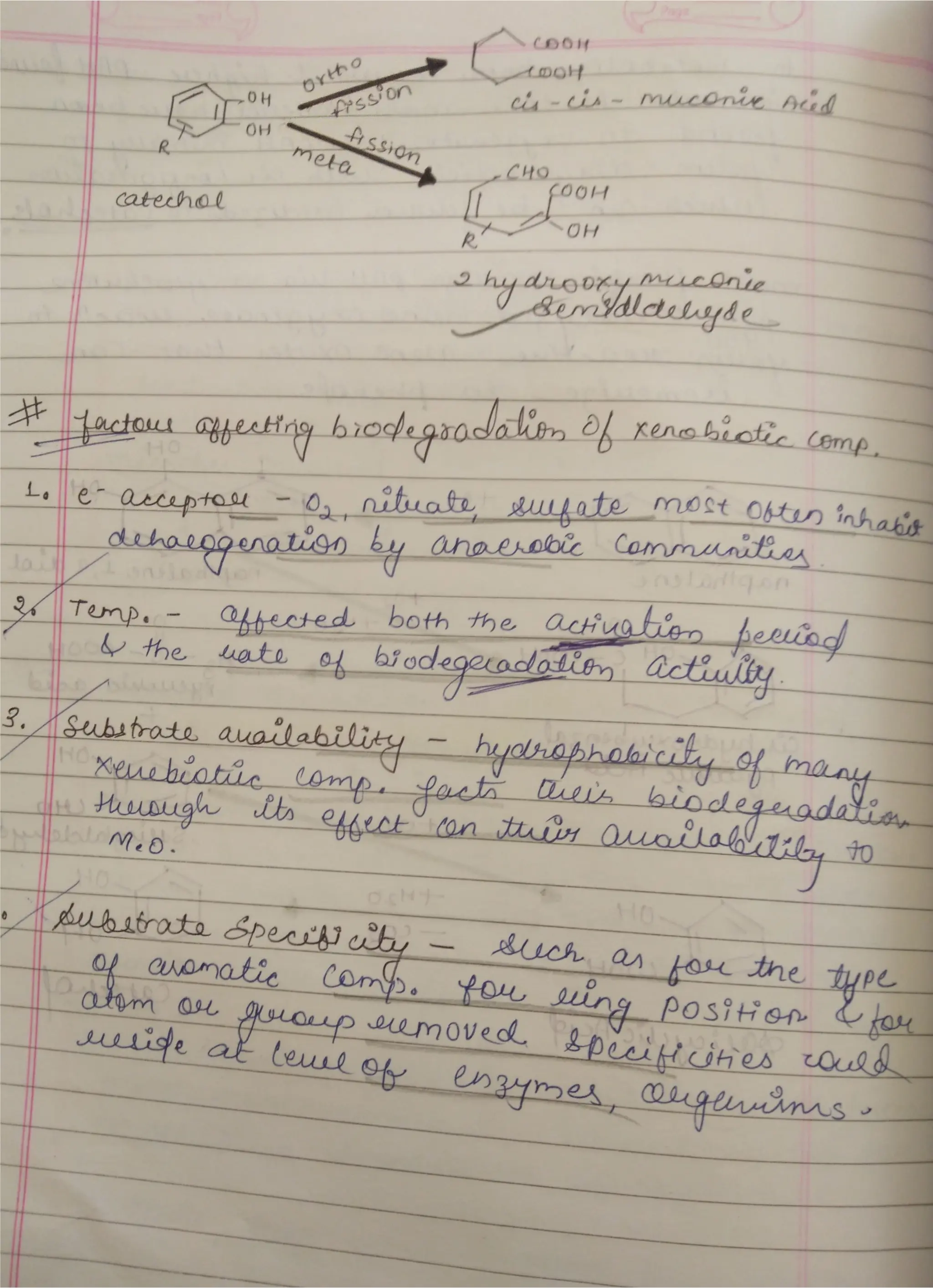 Microbial degradation of aromatic polycyclic nd halogenatd aromatic comp..pdf