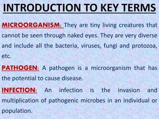 Microbial diseases sonal singh shrivas | PPT