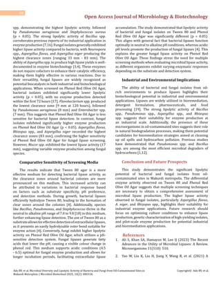 Microbial Diversity and Lipolytic Activity of Bacteria and Fungi.pdf