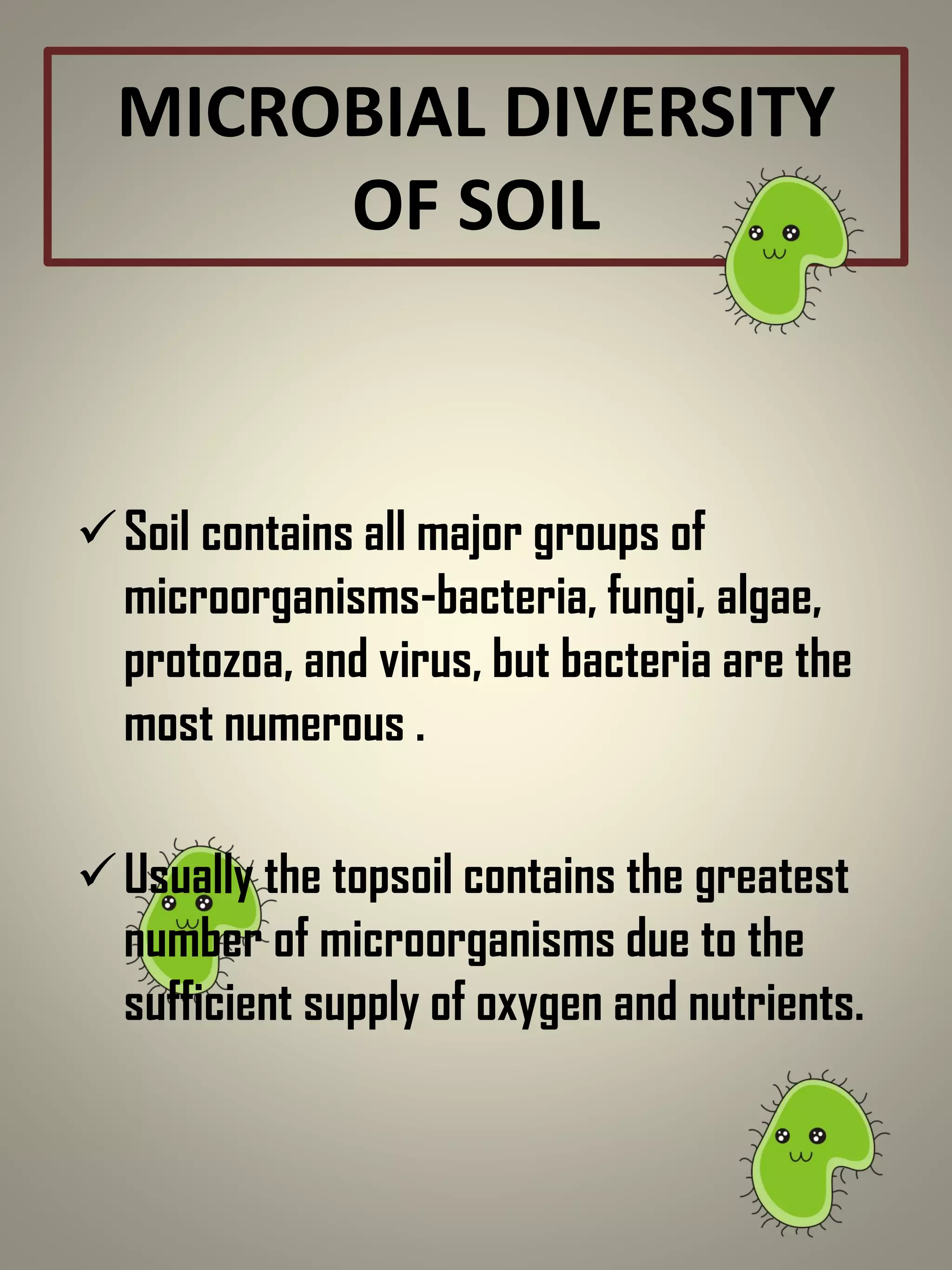 Microbial diversity of soil | PDF