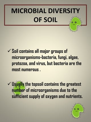 Microbial diversity of soil | PDF