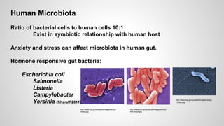 Microbial endocrinology | PPTX