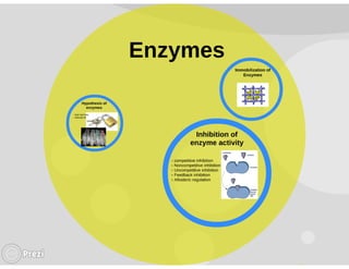 Microbial enzymes | PDF