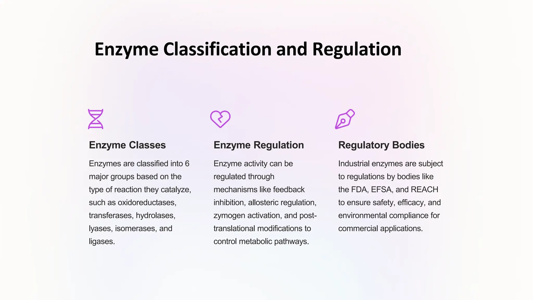 Microbial Enzymes in industrial biotech | PPT
