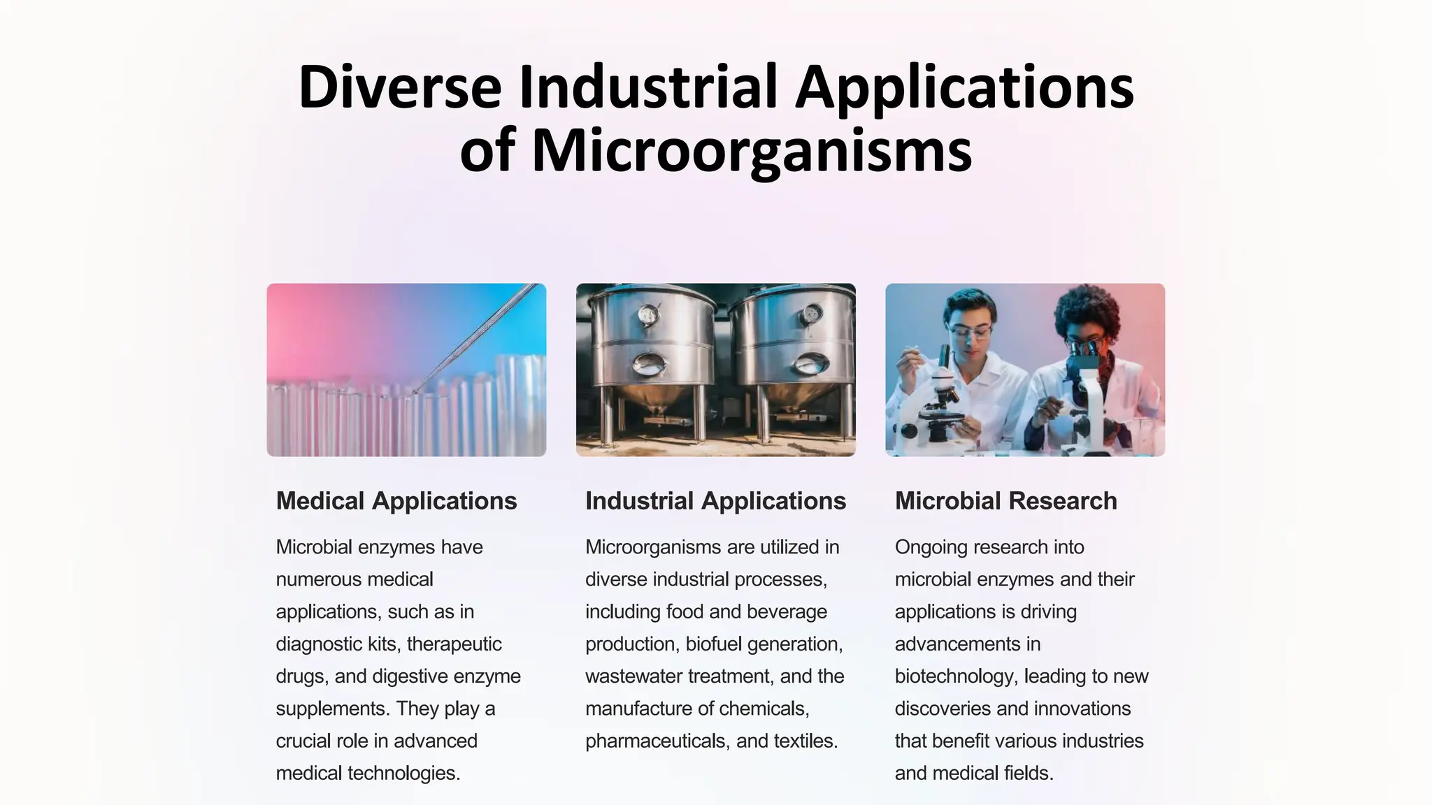 Microbial Enzymes in industrial biotech | PPT