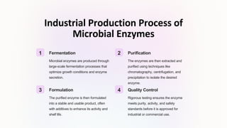 Microbial Enzymes in industrial biotech | PPT