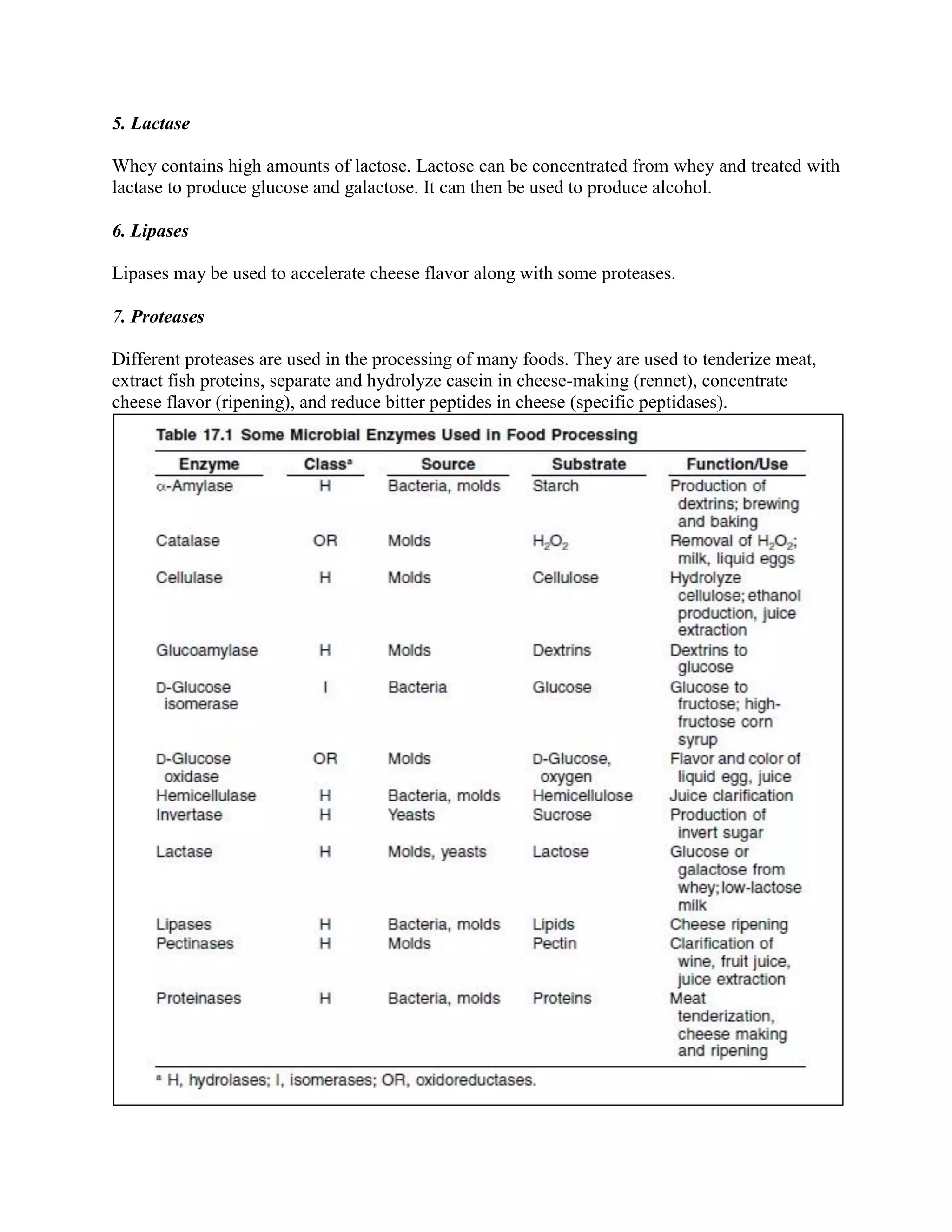 Microbial enzymes in_food_processing_notes | PDF