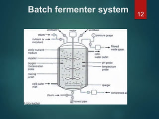 Microbial fermentation- Pharmaceutical Microbiology | PPT