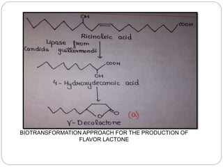 Microbial flavors production | PPTX