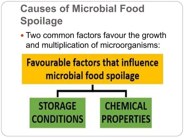 microbial food spoilage Growth and multiplication of micro organisms | PPT