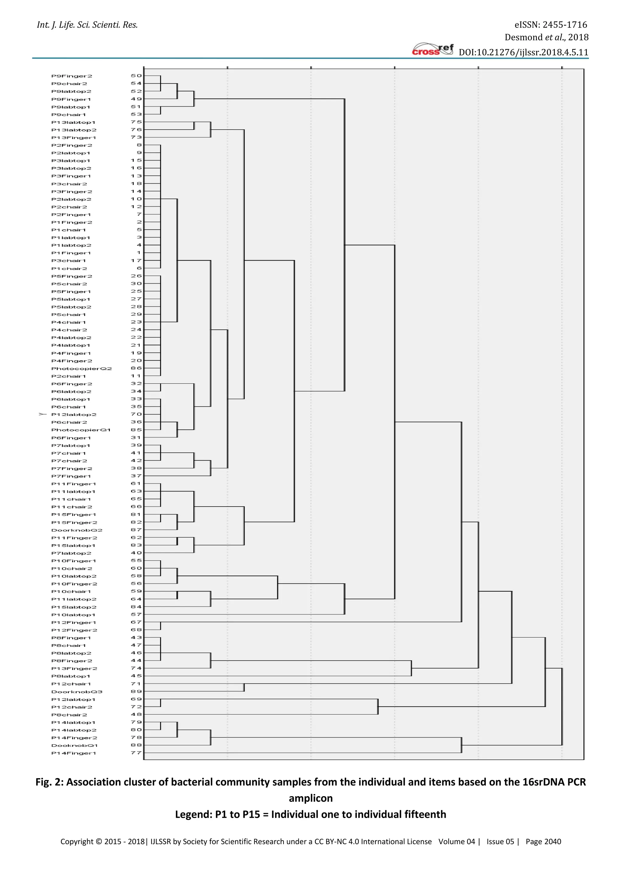 Microbial Forensics: Forensic Relevance of the Individual Person’s ...