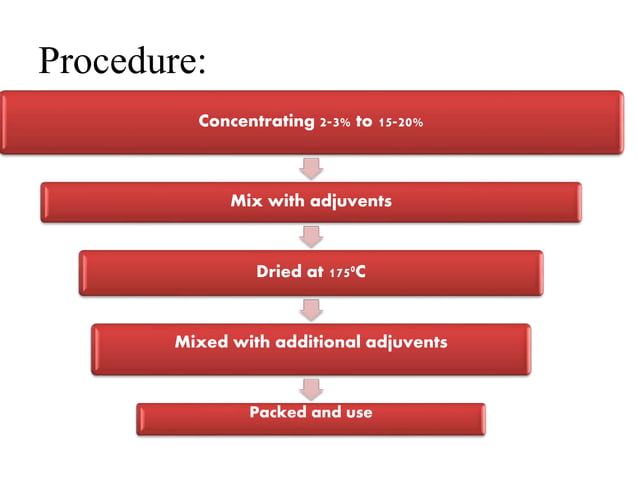 Microbial formulations | PPTX