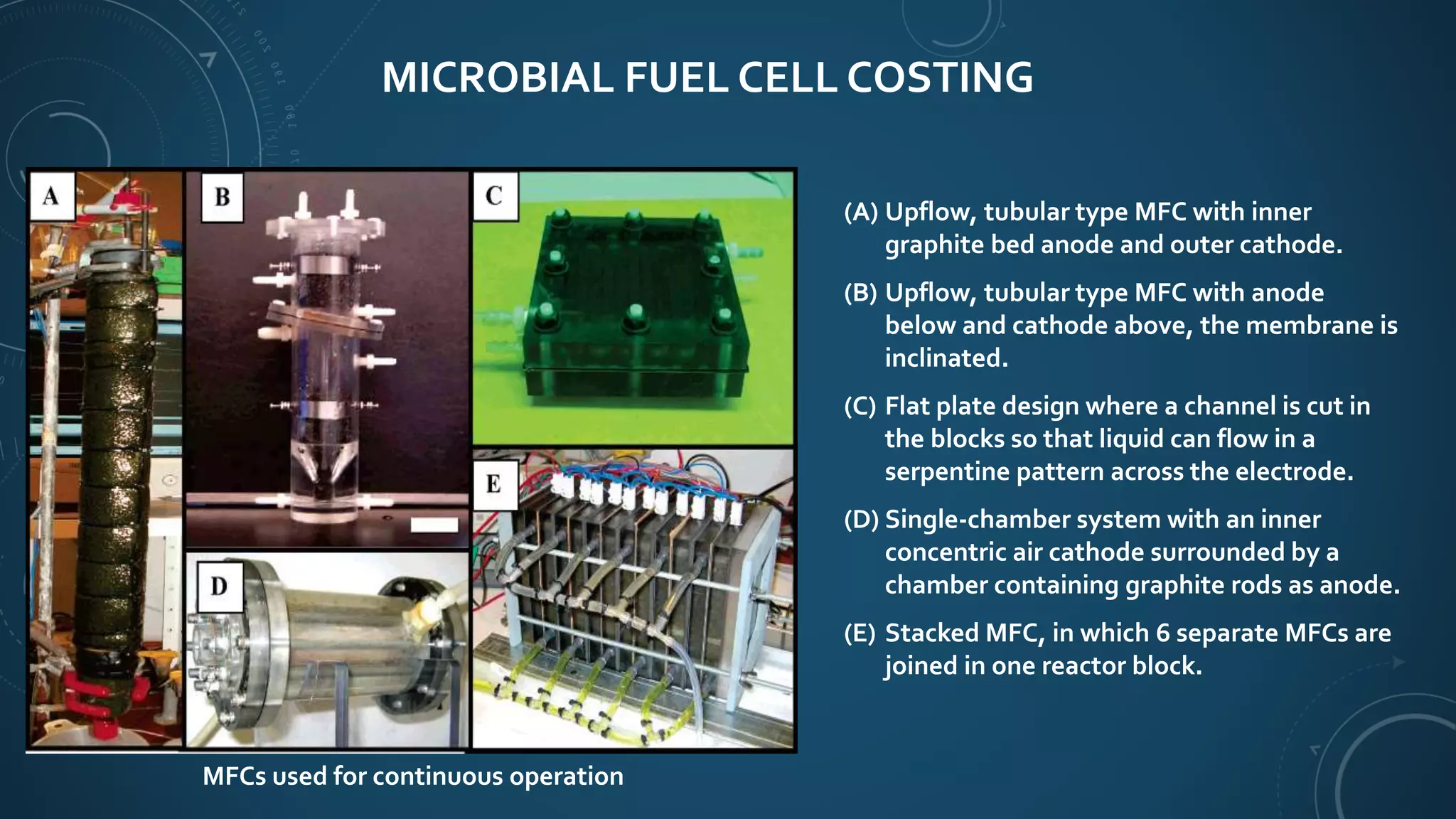 Microbial fuel cell | PPT