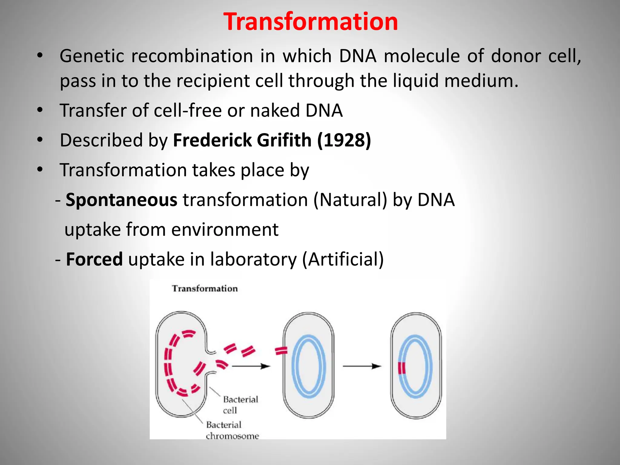 MODES OF MICROBIAL GENETIC RECOMBINATIONS.pptx