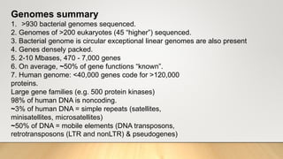 Microbial genomes.ppt